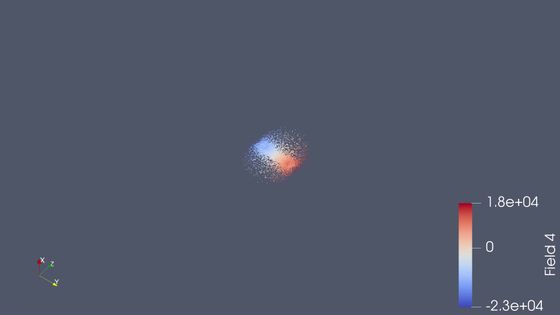 Asteroid Collision Simulation - lw1.at